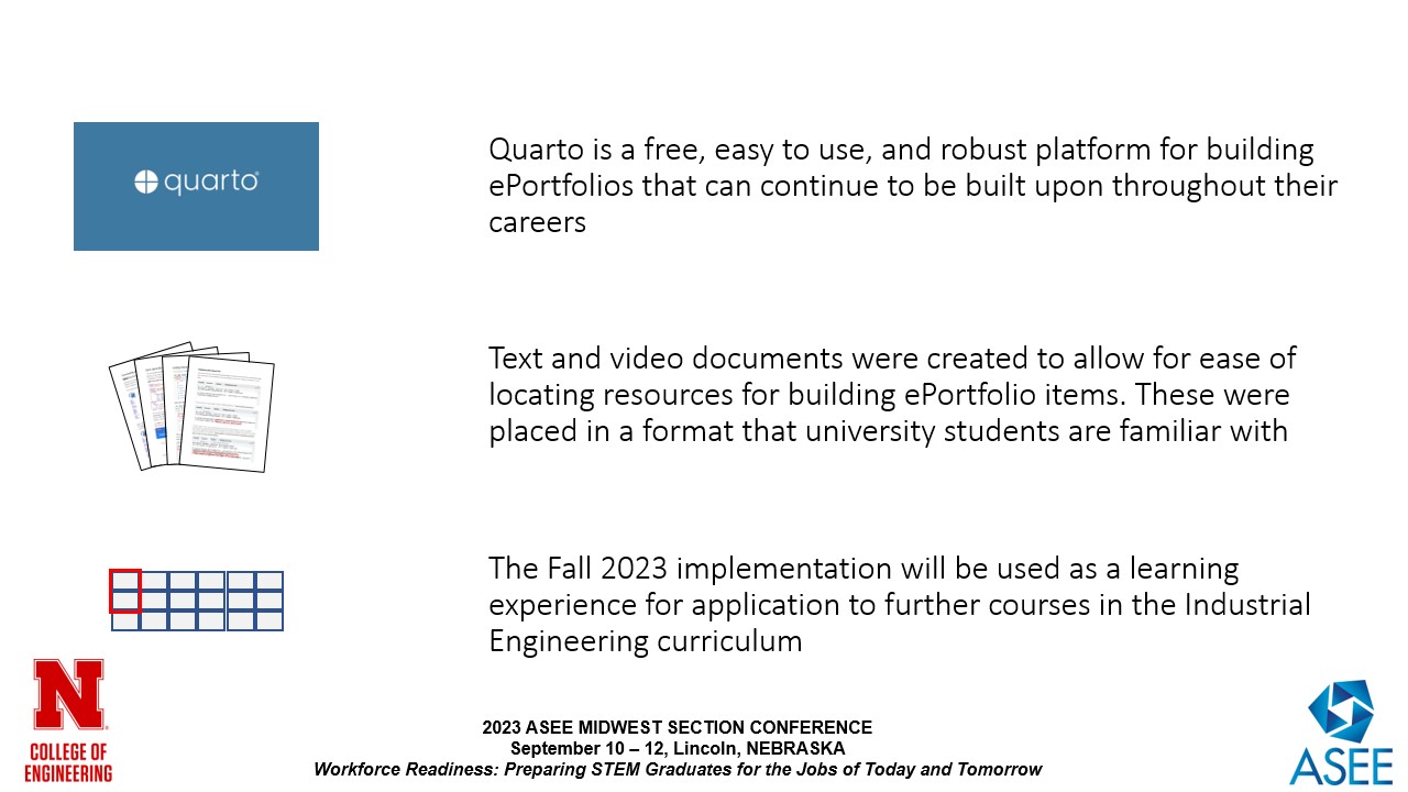 2023 American Society for Engineering Education (ASEE) Midwest Section Conference – Alyssa Ball